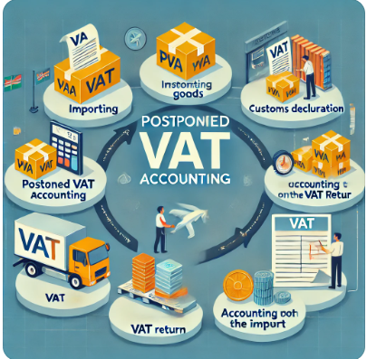 Postponed VAT Accounting: Simplify Import VAT for UK Businesses