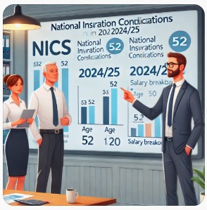 National Insurance Contributions | Guide ( February 4, 2025 )